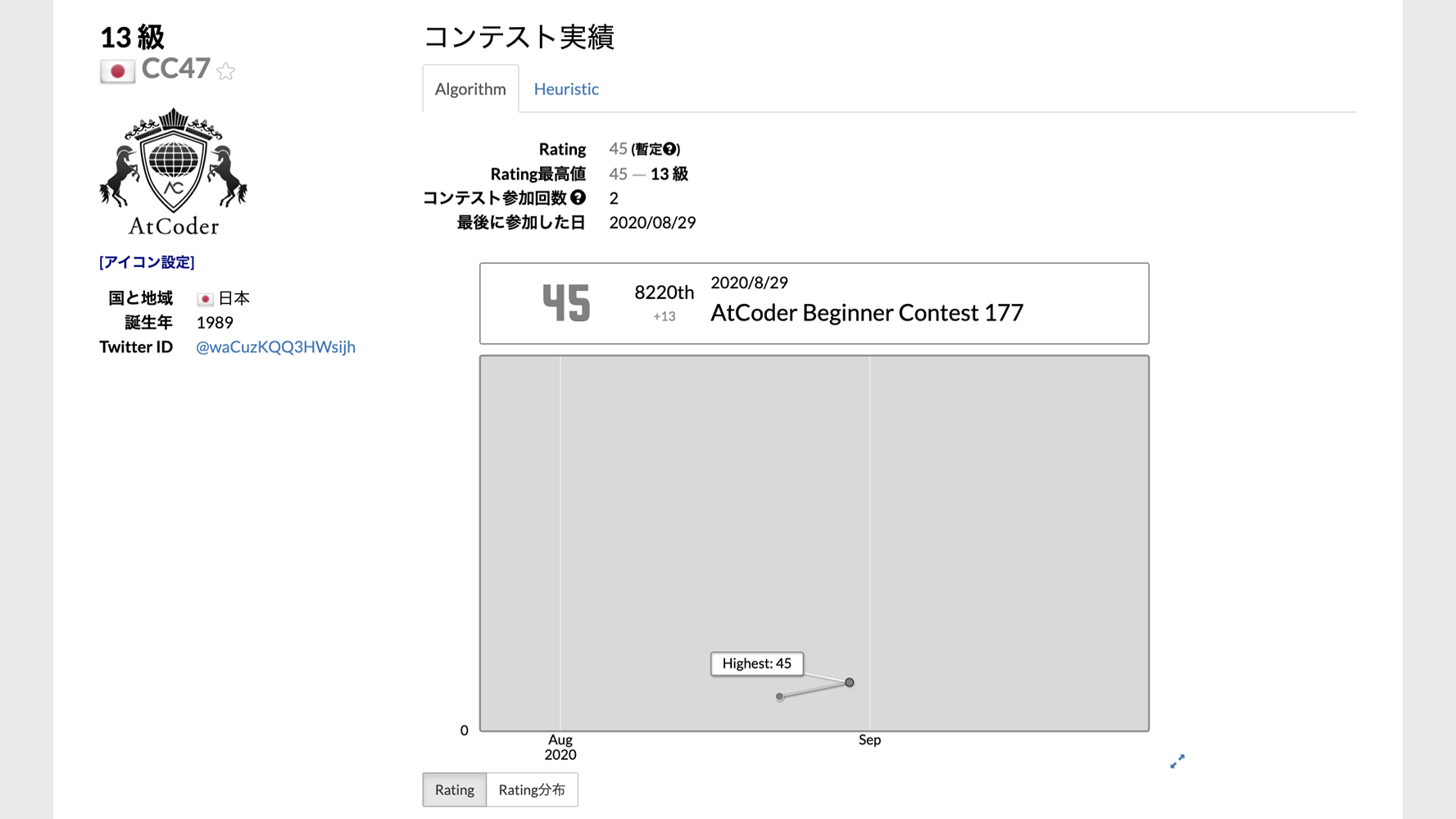 C.Cの AtCoder Challenge！茶色ランカーを目指して - CCcamp